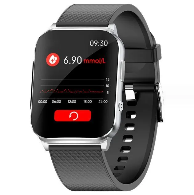 LocalDiscovery.net | Die Zukunft des Diabetes-Managements ...